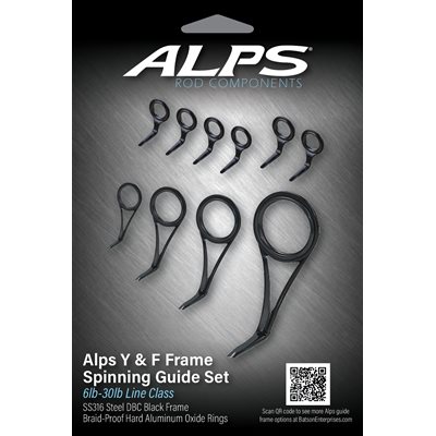 Alps Guides