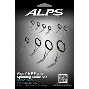 Alps Guides